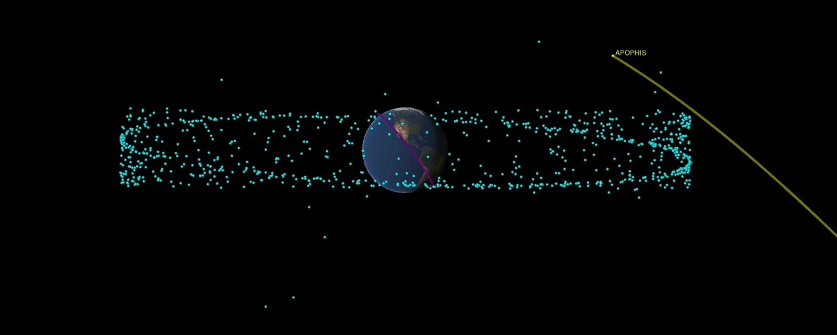 Apophis is coming but all is well - News, Paganism, U.S., World