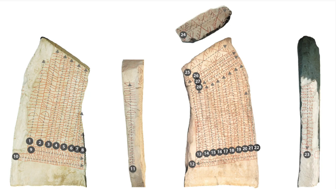 Uncovering the Past: Challenging dominant narratives - Europe, News ...