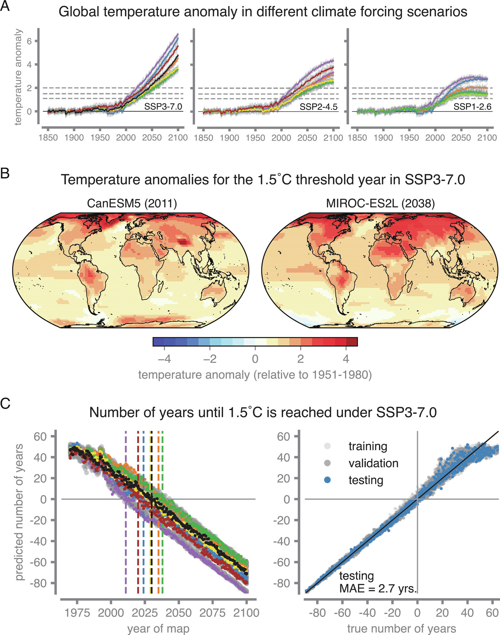 AI study finds that critical climate thresholds may be reached sooner ...