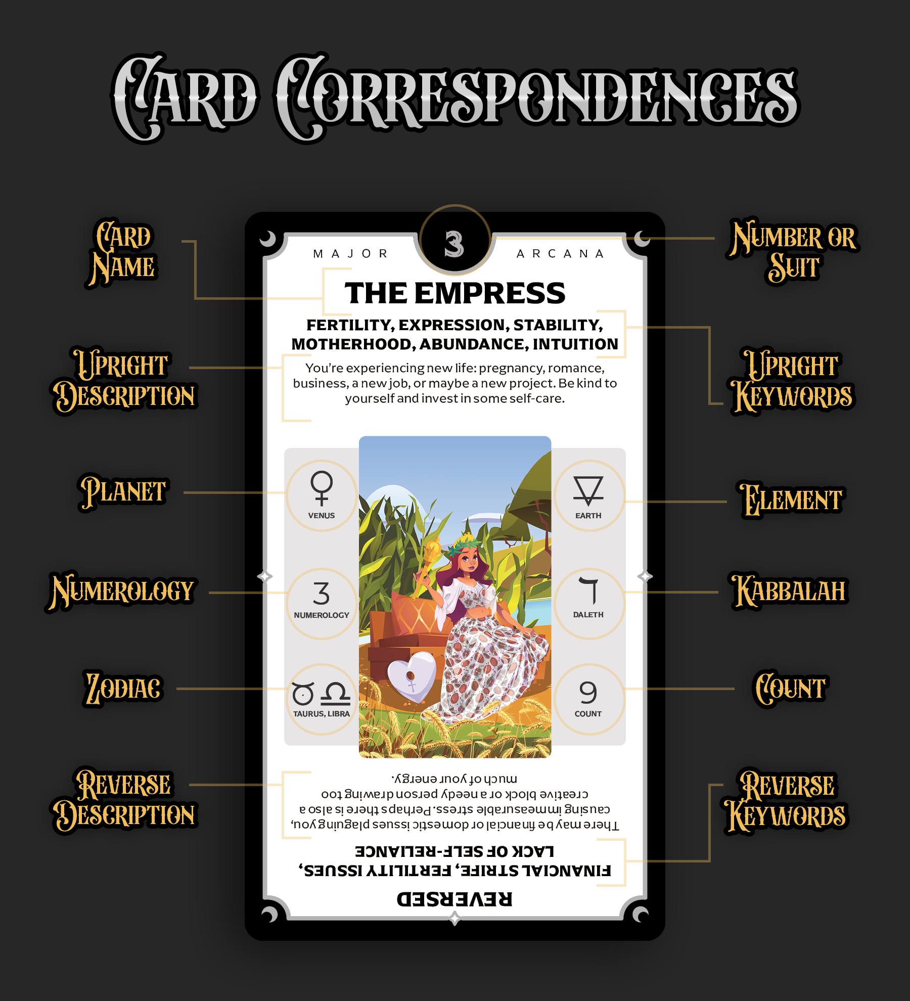 A new, neurodivergent-friendly tarot deck - Living, News, Paganism ...
